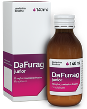 Prescription medication- Aflofarm